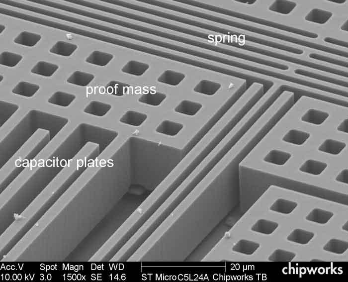 揭开MEMS（微机电系统）的面纱 - 知乎