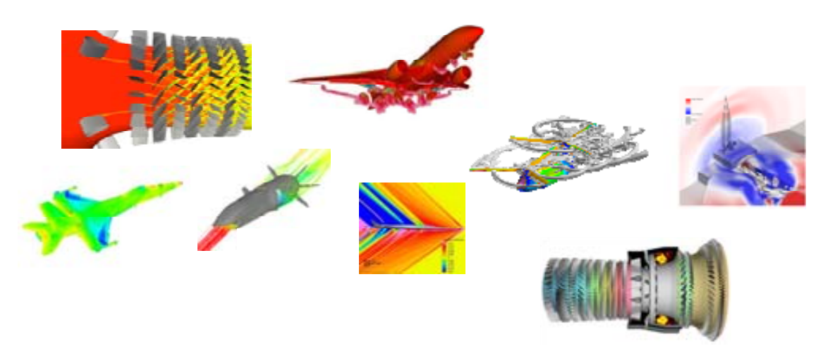 计算流体力学（CFD）在工程设计中扮演什么角色，限制在哪里，挑战在哪里，未来在哪里？ - 知乎