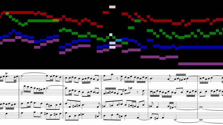 我发这篇专栏的原因是因为有一个叫smalin的人碉堡了 - 知乎