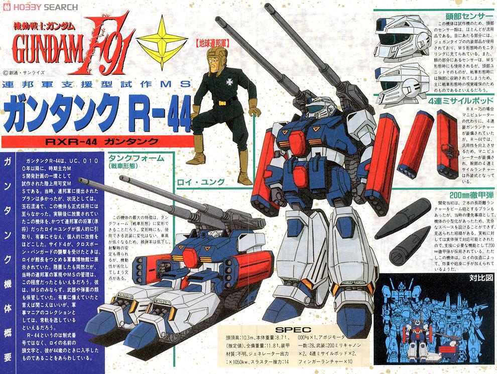 被埋没的“失败作”——机战兵团GUNHED的始终 - 知乎