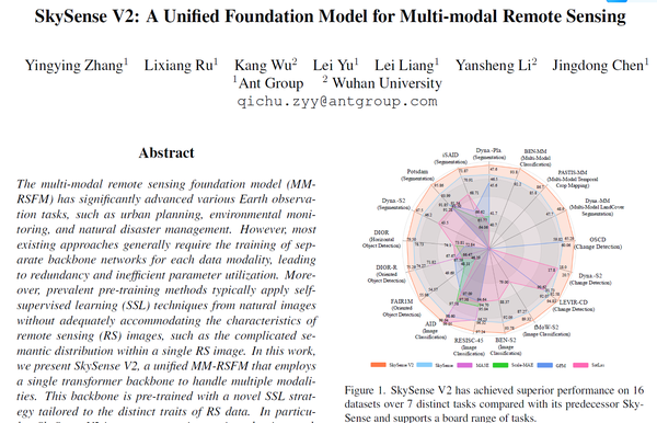 若谷 的想法: 0723文献阅读~~ SkySense V2：面向多模态遥感的统一基础模型 | SkySense蚂蚁集团 武汉大学联合研究🌹研 ...