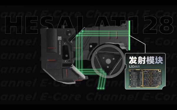 绿芯频道 ECC 的想法: 禾赛AT128拆解第一部分-发射模块 | 昨天在微信里看到一篇文章，用了我们禾赛AT128拆解视频里的截图，截得 ...