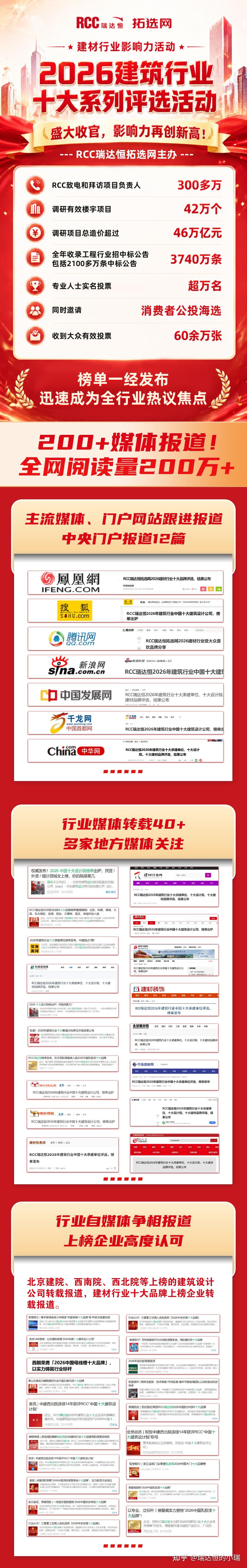 瑞达恒的小瑞 - 知乎