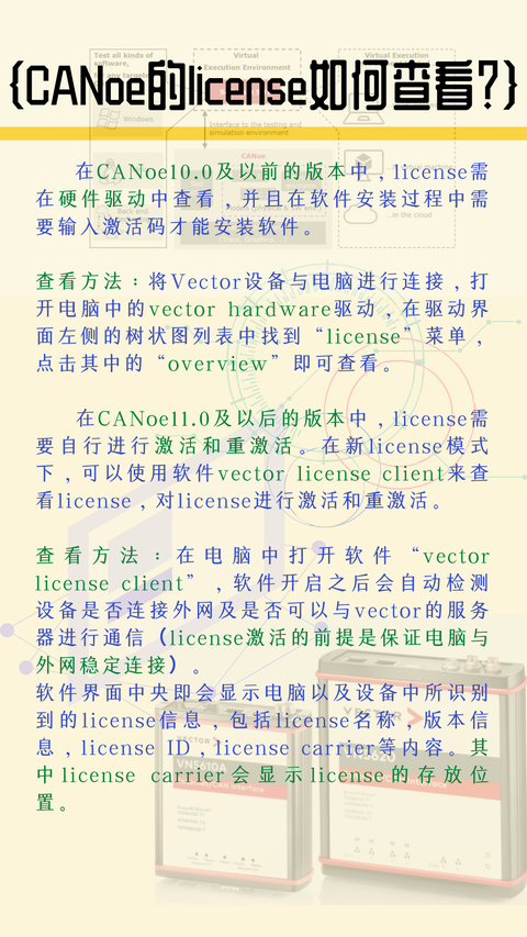 Polelink上海北汇信息 的想法: CANoe的license如何查看？ | 什么是license？license是Vector工具链中的 ...