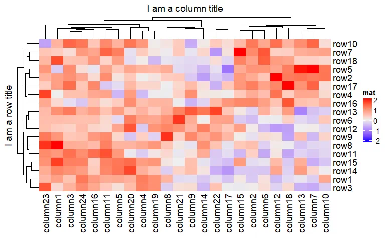 小杜的生信筆記 的想法 使用complexheatmap绘制热图 相册里的车 「一边学习，一边总结，一边分享！ 在