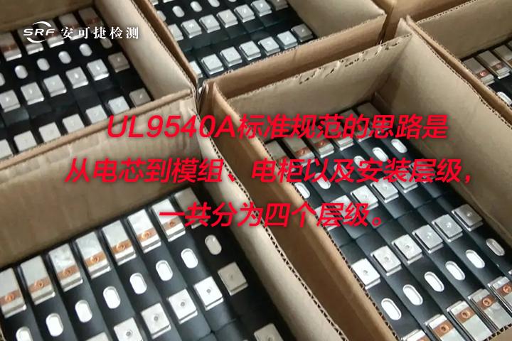 安可捷检测认证 的想法: UL9540A | UL9540A电芯测试的结果对模组、电柜、安装四个层级测试有哪些影响？UL9540A标准规范的思路是从电芯到模组、电柜以及安装层级，一共分为四个 ...