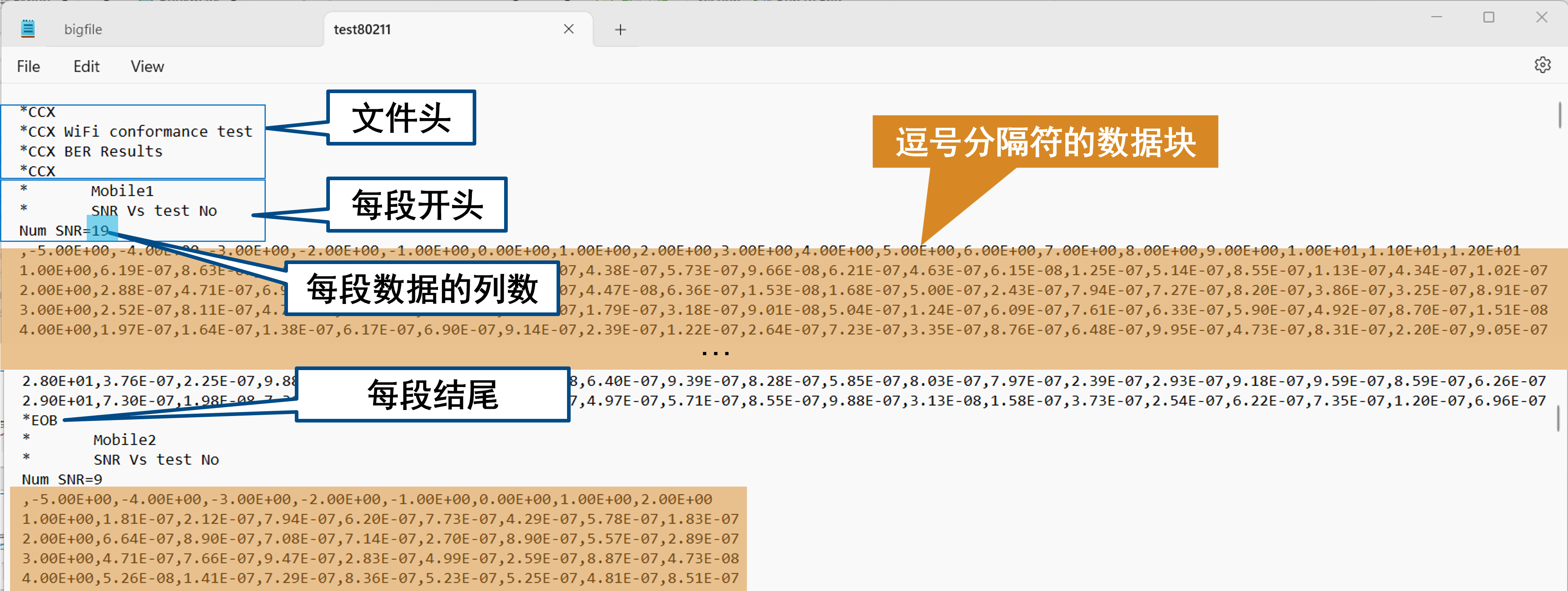 基于模型设计柚子 的想法 Matlab 读写文本文件汇总 Matlab 读写文本文件汇总 即使作为 Simulink 用户，读写文本文件也是我们经常面对的工作。这里的文本文件指能用