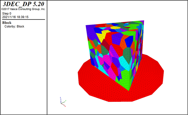 赵高博 的想法: 3dec neper生成泰森多边形，可做单轴、三轴压缩试验，流变试验。 - 知乎