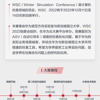 华为云开发者联盟 的想法: WSC（Winter Simulation Conference）是计算机仿真领域的顶会，WSC 2022将于 ...