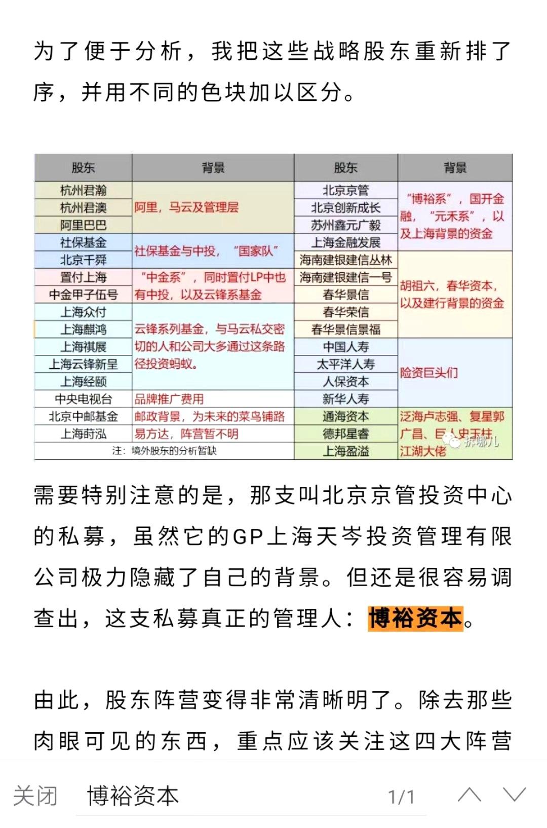 人丑多读书 的想法: 博裕资本创始合伙人jzc英文名；Alvin Jiang本科毕业于哈佛经济系硕士在哥伦比亚大学收购了阿里巴巴集团5.… - 知乎