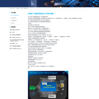 lawson 的想法: CM108B USB电竞耳机芯片 | 代理商：深圳市深能达电子有限公司 罗森13662203118 - 知乎