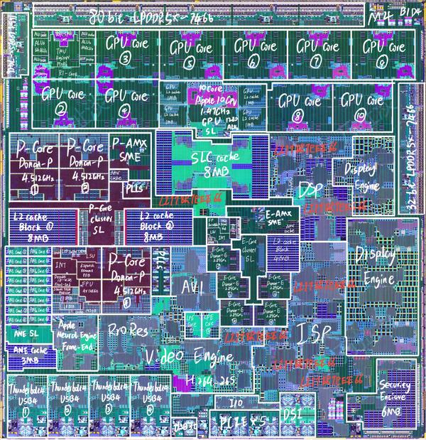 LITTERTREE66 的想法: dieshot | A18 Pro dieshot stepping：A0C2 diesize：8.44 ...