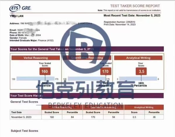 和伯克列一起屠鸭 的想法: 伯克列出分日常分享！~ | 恭喜蓝蓝，GRE首考330完美上岸！ #gre