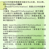 Polelink上海北汇信息 的想法: 【UDS中的19服务】UDS中的服务根据其功能分为6大类，共26种。其中包含的0x19服务 ...