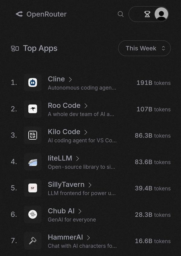 木牛流码 的想法: 聊聊kilo code和vibe coding | kilo code这个产品有点意思，把cline和roo code的特性做了一下合并，使用… - 知乎