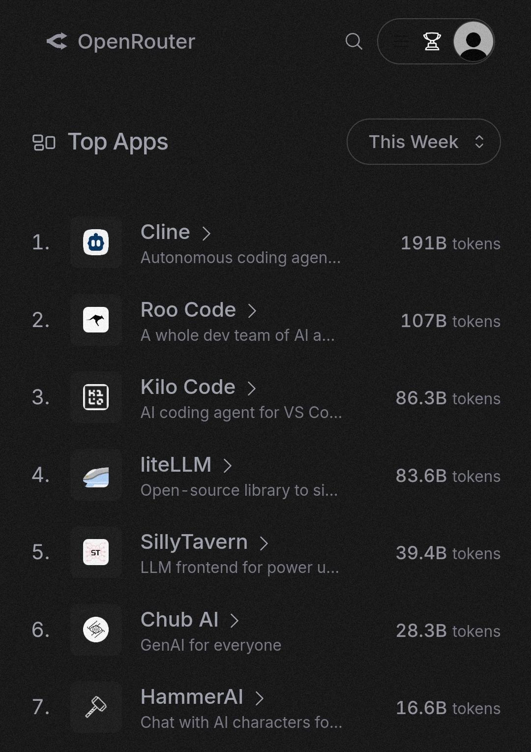 木牛流码 的想法: 聊聊kilo code和vibe coding | kilo code这个产品有点意思，把cline和roo code的特性做了一下合并，使用… - 知乎