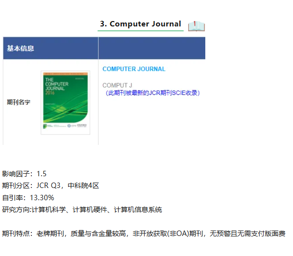 张张 的想法: 计算机不拒稿期刊大公开！无版面费！1. Applied Intelligence影响因子：3.5期刊分区：JCR Q2，中科院3区… - 知乎