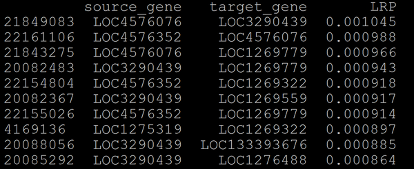 觉悟道 的想法: 网络结果保存与可视化 | 保存网络结果并可视化 python实现 import networkx as nx XXXXXXX XXXXXXX XXXXXXX 将网络结果保存成 ...