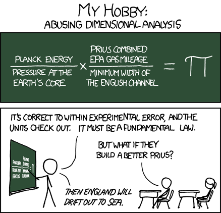 你最喜欢 xkcd 的哪一张？ - 知乎