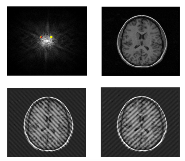 【fMRI Note】Module 7 K space - 知乎