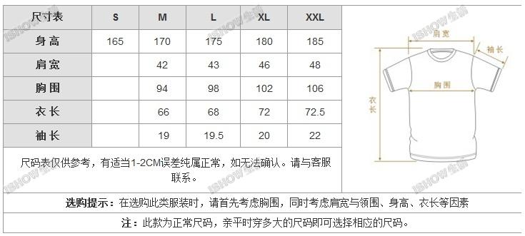 化纤服饰的化纤主要有哪些，如何分辨？ - 知乎