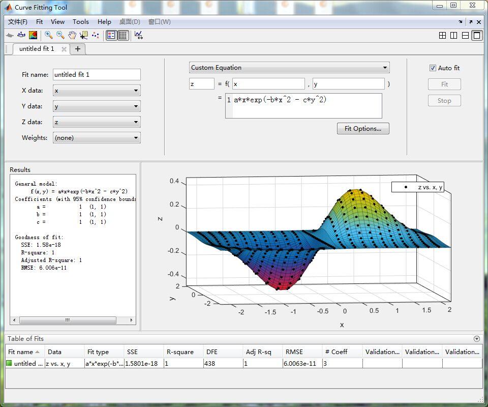 matlab 里的sftool工具箱插值法（interpolant）拟合出来的曲面有没有函数表达式？ - 知乎