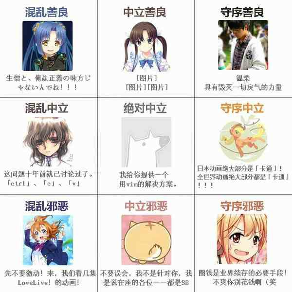 如何评价知乎用户nbht？ - 知乎