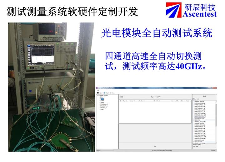 深圳研辰科技OMTS光电模块全自动测试系统 - 知乎