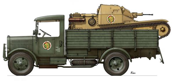 战地小精灵--意大利CV33/35超轻型坦克 - 知乎