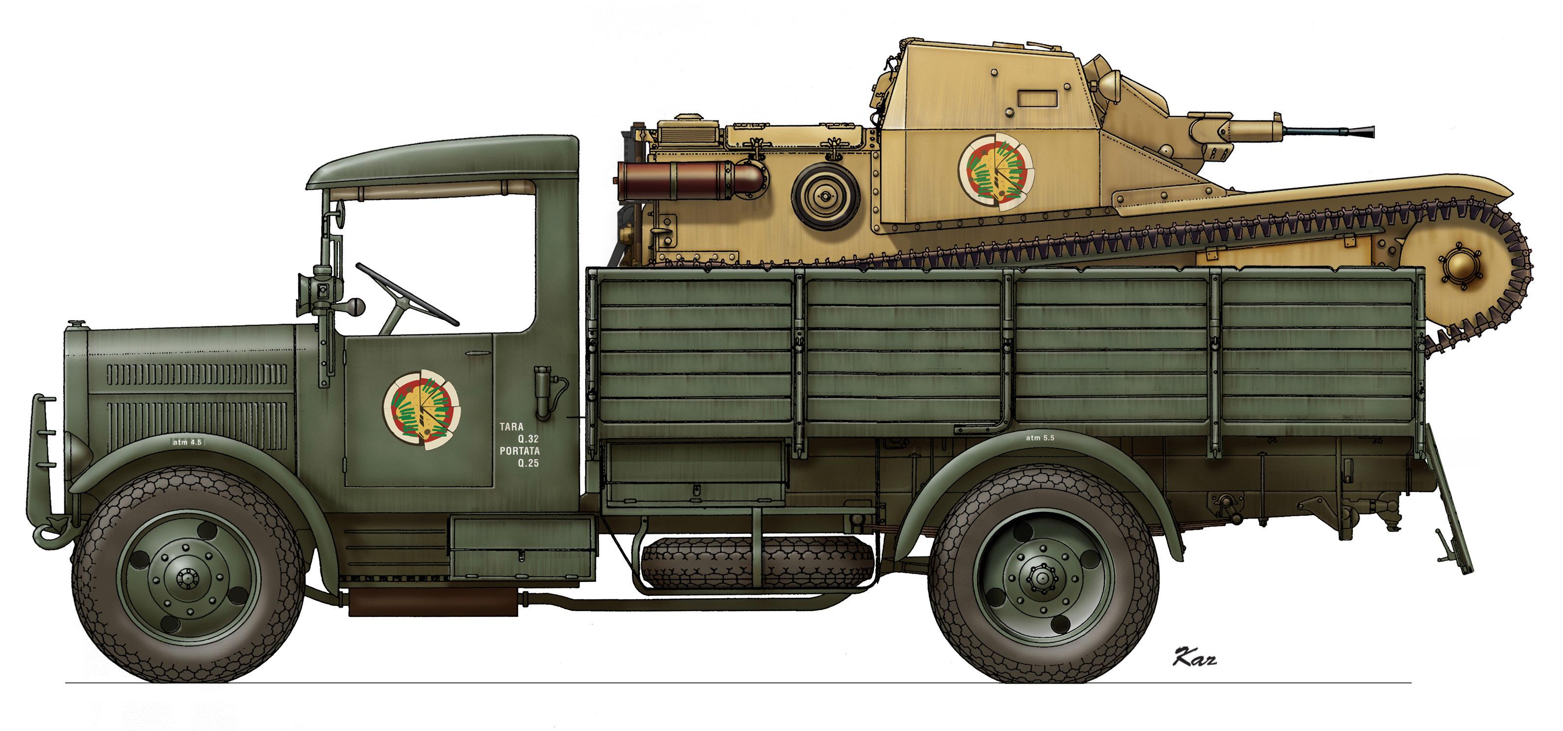 战地小精灵--意大利CV33/35超轻型坦克 - 知乎