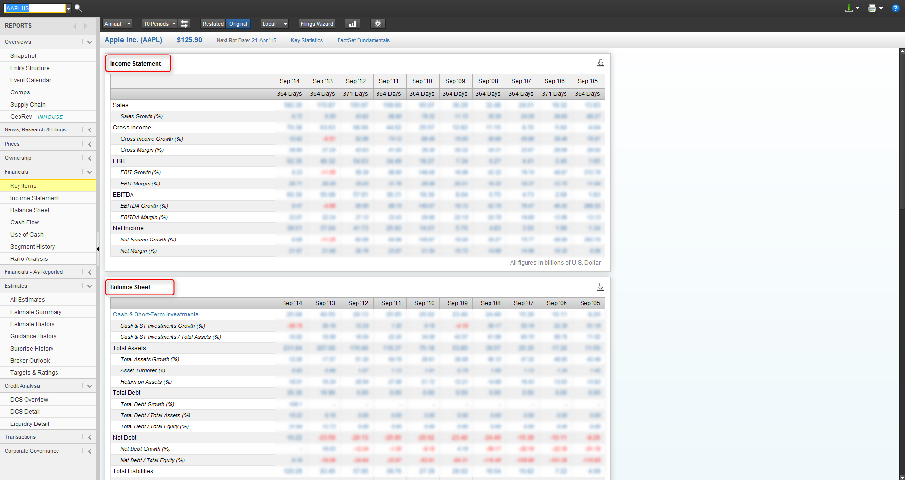 「熟练使用 Factset」到底需要多熟练？熟练哪些内容？ - 知乎