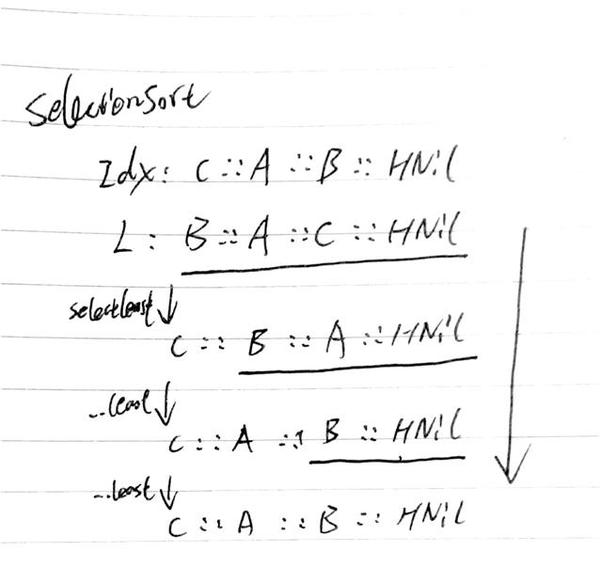 Stack monads in Scala - 知乎