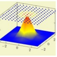 Origin(Pro)：3D图--三元图（Ternary） - 知乎
