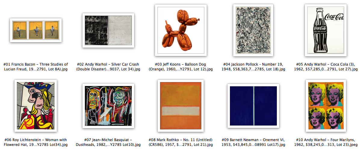 2013全球拍卖总结之PWC（战后和当代艺术） - 知乎