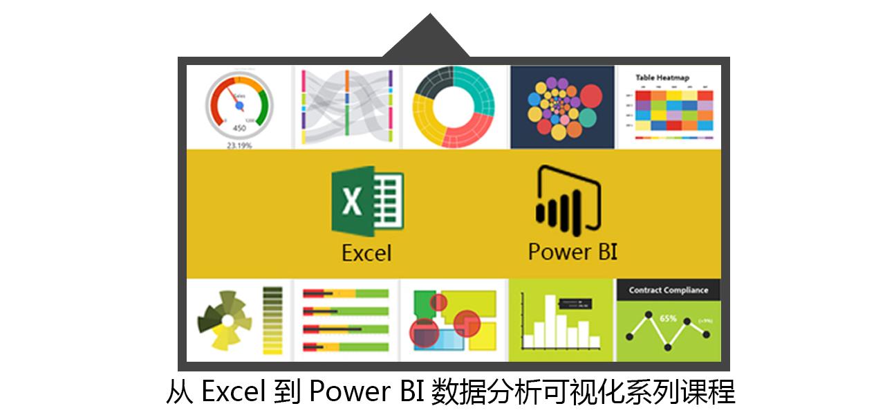 关于微软的Power BI介绍？ - 知乎