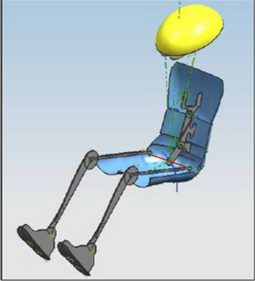 汽车设计的基准H点代表什么? - 知乎