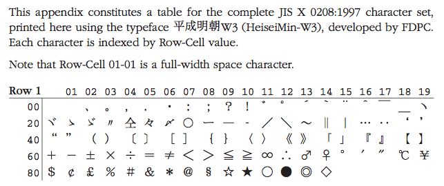 中文环境下，象声号究竟应该使用「〜」（U+301C WAVE DASH）还是「～」（U+FF5E FULLWIDTH TILDE）？ - 知乎