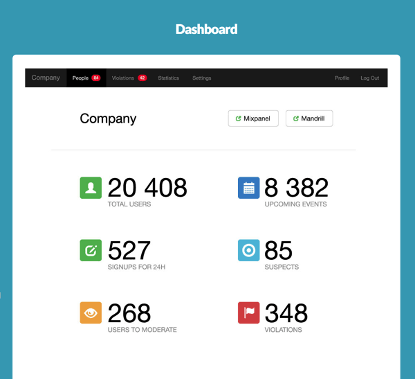 快速建站必备！Bootstrap 3 UI KIT打包+黄金比例版合集 - 知乎
