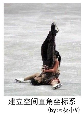 如何想象四维空间和四维图形？ - 知乎