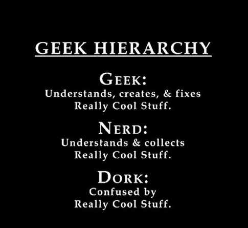 Freak、 Geek、Nerd之间的区别是怎样？如何用最近接的中文区译名？ - 知乎