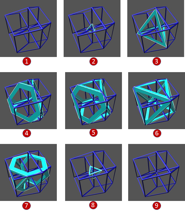 如何想象诸如超立方体之类的四维空间物体？ - 知乎
