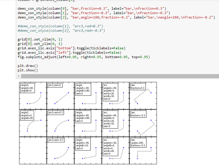 winpython, anaconda 哪个更好？ - 知乎