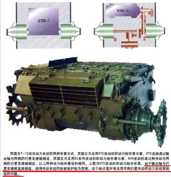 为什么战后苏军坦克发动机功率低于西方？ - 知乎