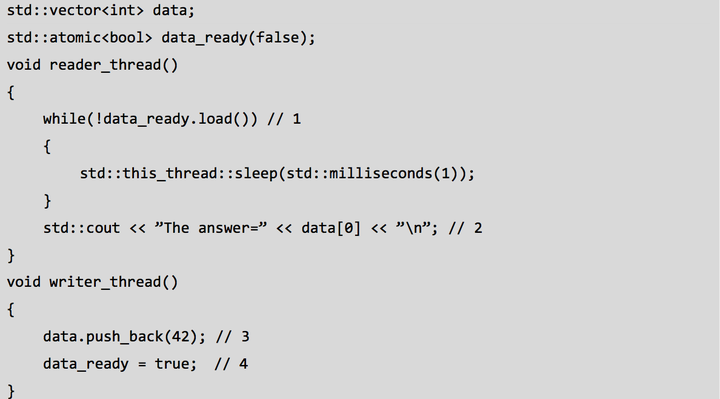 如何理解 C++11 的六种 memory order？ - 知乎