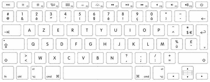 MacBook 不同国家版本的键盘布局有什么区别？ - 知乎