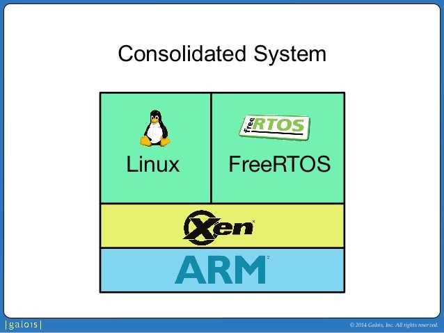 为什么称FreeRTOS为轻量级OS，和Linux相比，有哪些具体的区别？ - 知乎