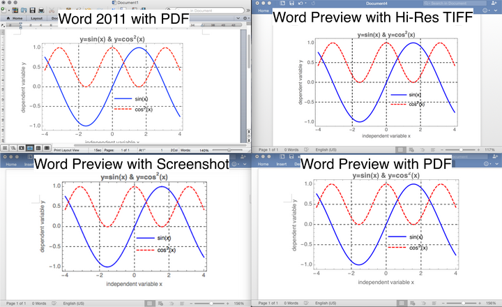 Mathematica如何清晰的把图导入到Word？ - 知乎
