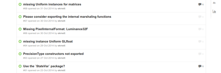 精通 Haskell 是一种怎样的体验？ - 知乎