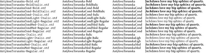对于不了解字体的人，在使用LaTeX排版时如何通过fontspec包选择字体？ - 知乎