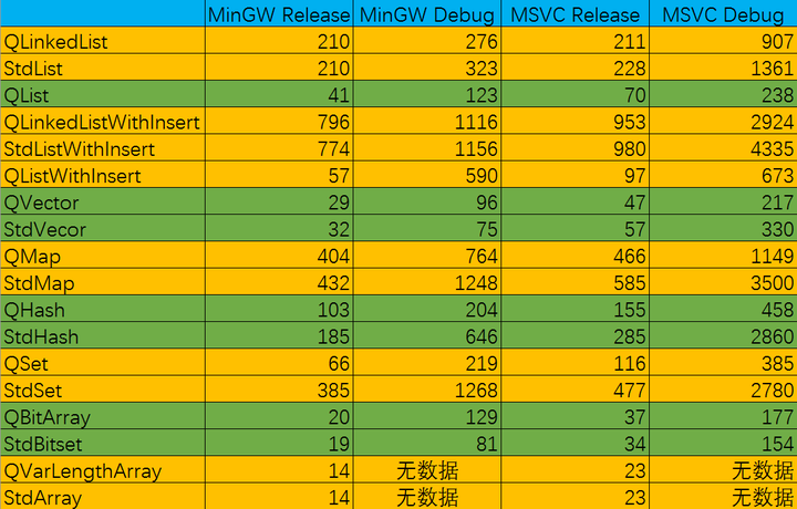 QTL vs STL？ - 知乎